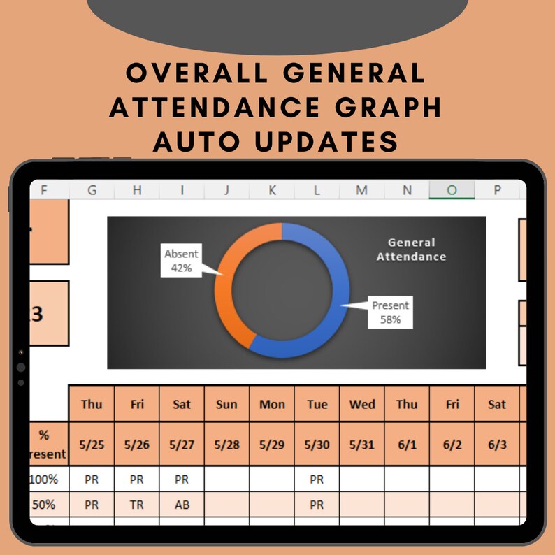 Attendance Tracker Employee Attendance School Tracker Teacher Planning ...