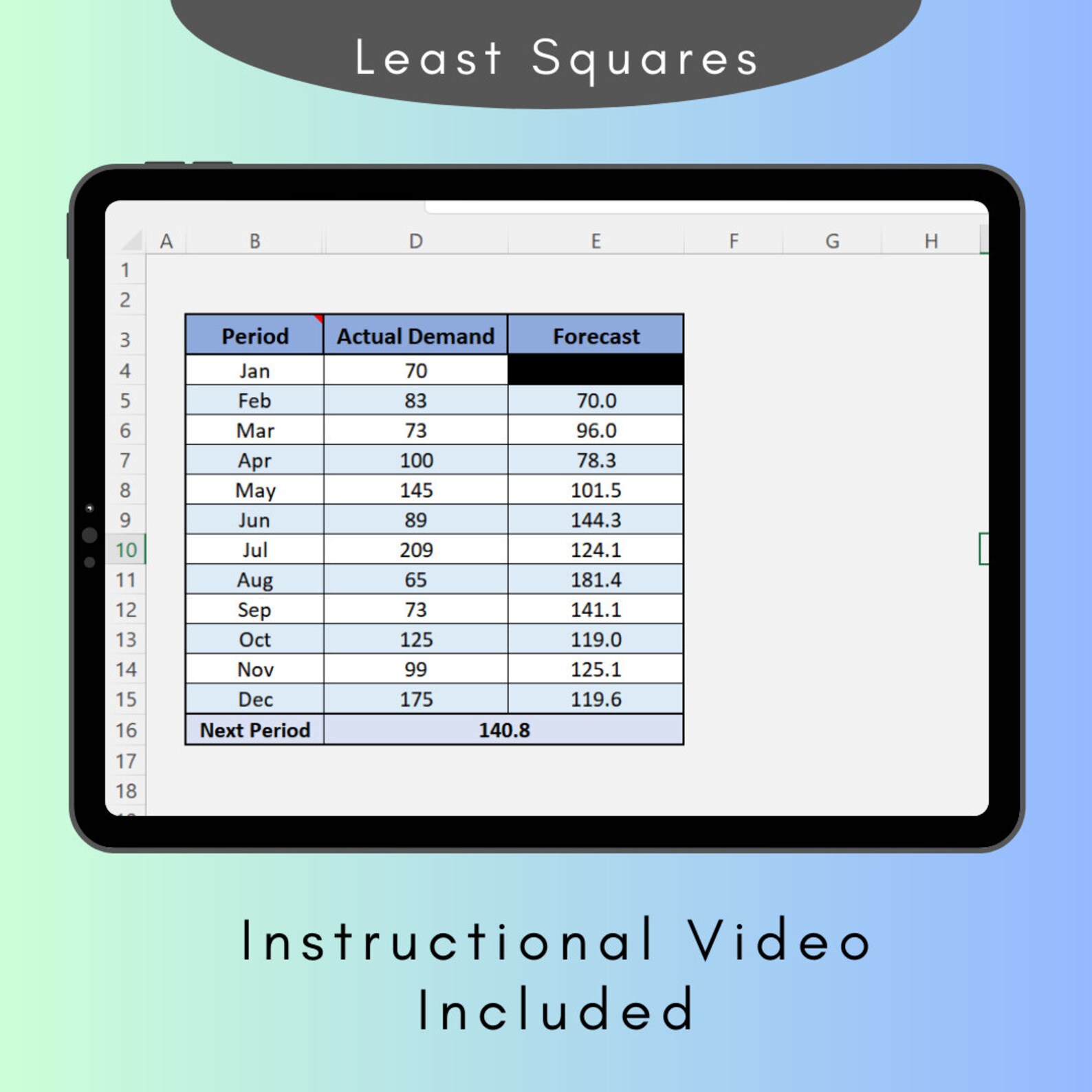 Sales Demand Forecasting Excel Template Predict Future Sales Exponential Smoothing