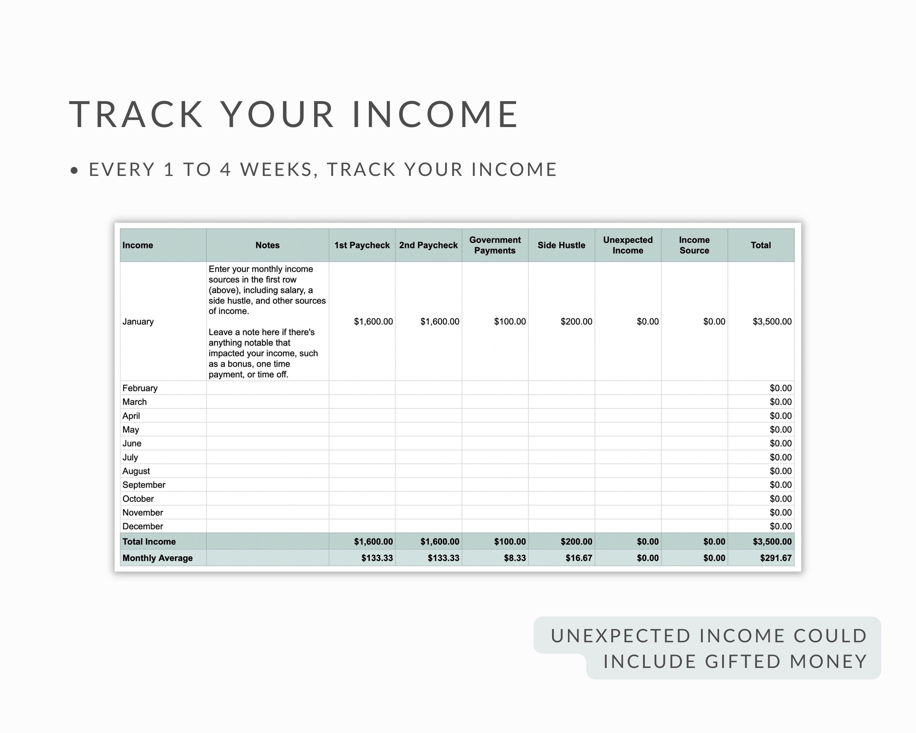 Simple Monthly Budget and Spending Tracker on Google Sheets | Create a ...