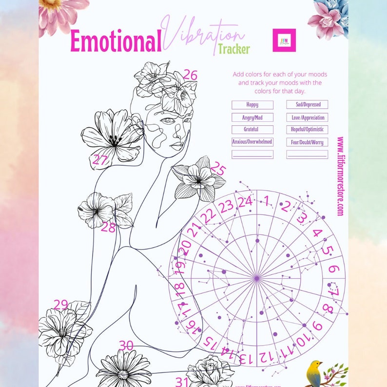 Emotional Vibration Tracker | Emotions Wheel | Emotional Healing | Self ...