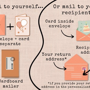 Gecko Birthday Card, Birthday Party Hat and Balloons, Colorful Leopard ...