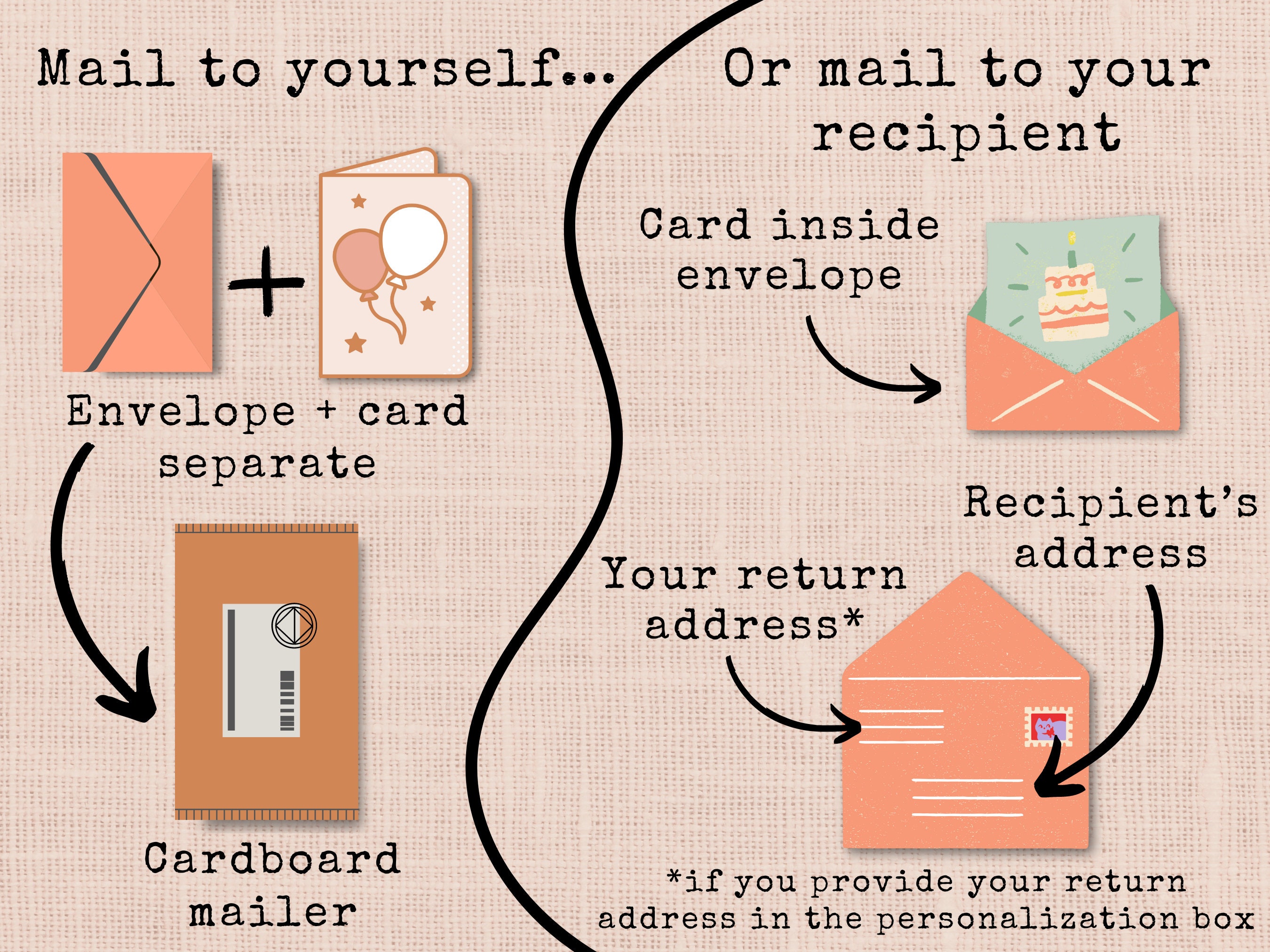 Welder Graduation Card, Congratulations on Becoming A Welder, Trade ...