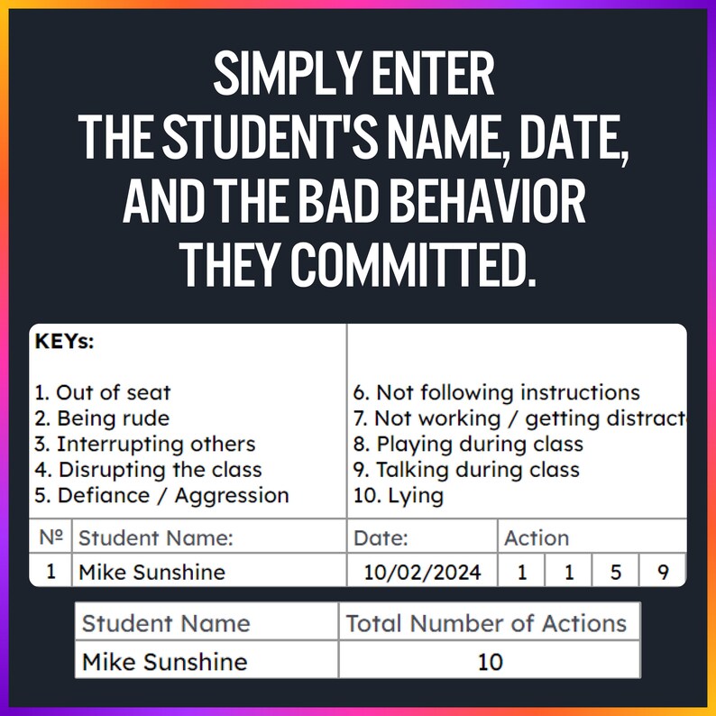Behavior Documentation Tracker Log | Fully Editable Digital Version ...