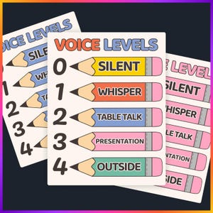Voice Level Chart Classroom Printable Display, Bright Classroom ...