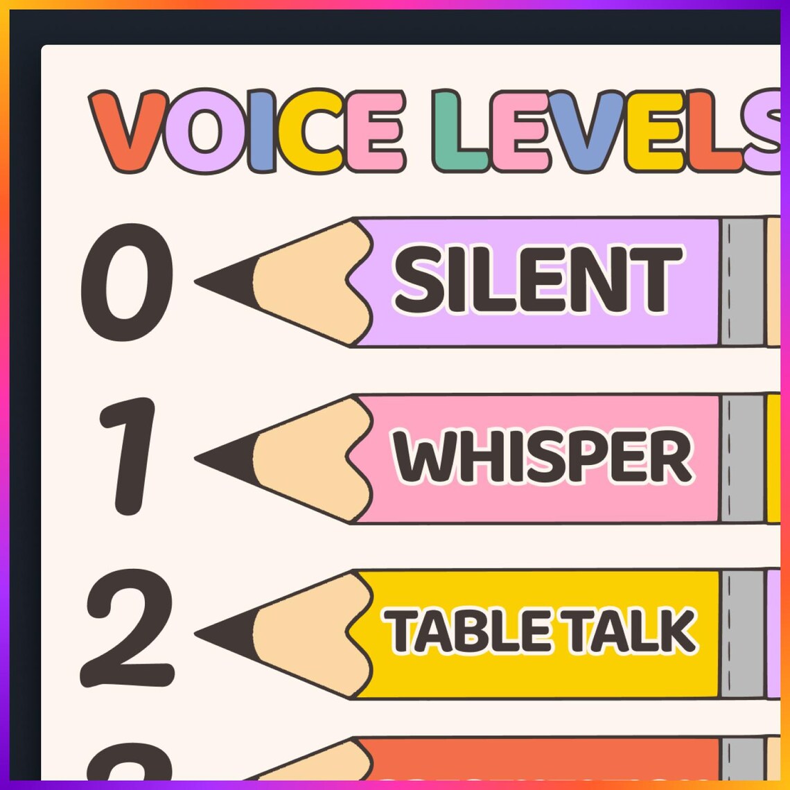 Voice Level Chart Classroom Printable Display, Bright Classroom ...