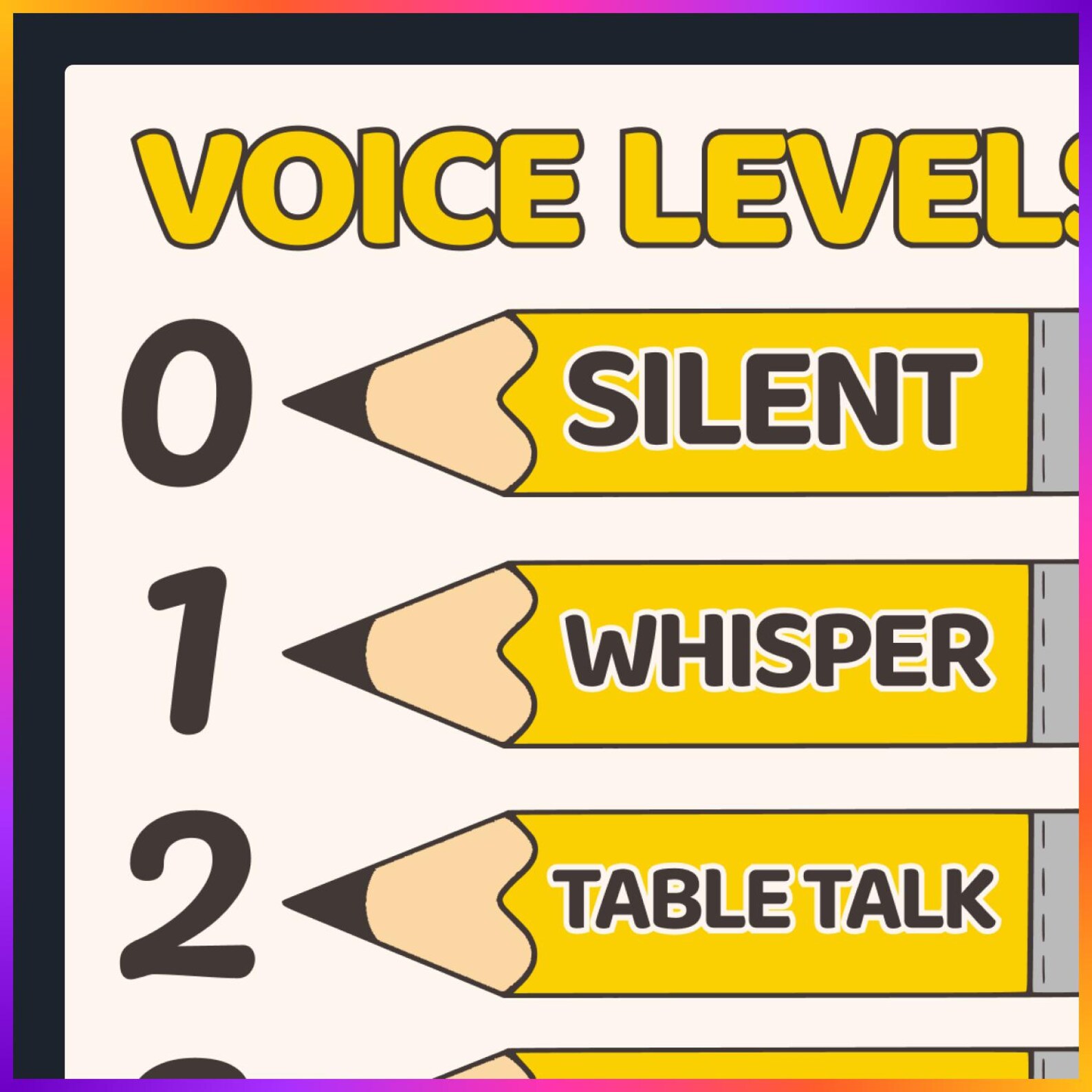 Voice Level Chart Classroom Printable Display, Bright Classroom ...