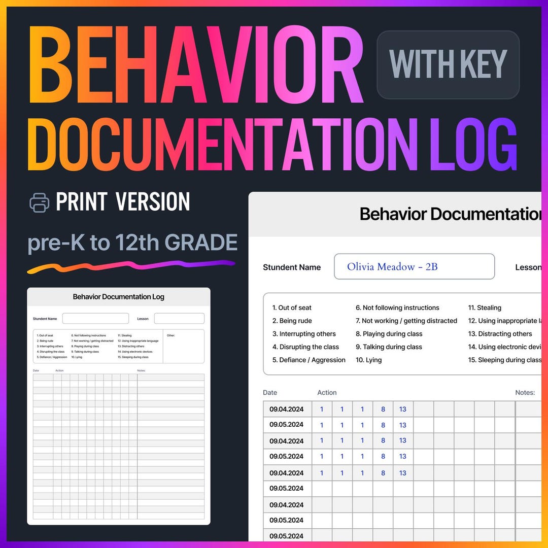 Behavior Documentation Log, Printable Behavior Tracker for Students ...