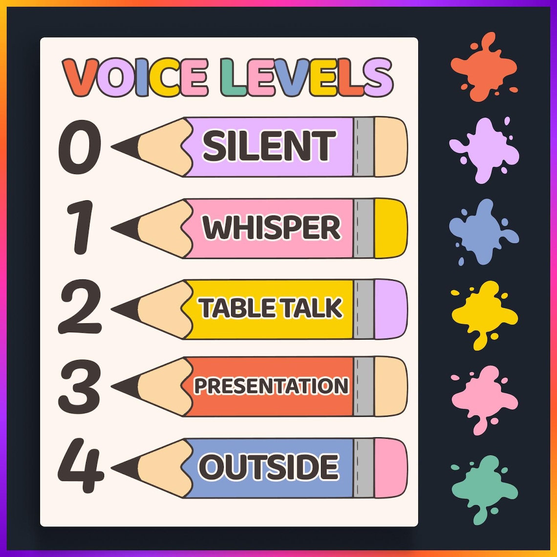 Voice Level Chart Classroom Printable Display, Bright Classroom ...