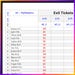 Exit Ticket Gradebook - Printable Templates for Classes of 25, 20, and ...
