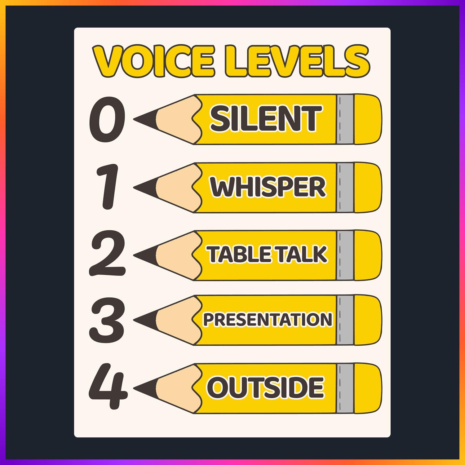 Voice Level Chart Classroom Printable Display, Bright Classroom ...