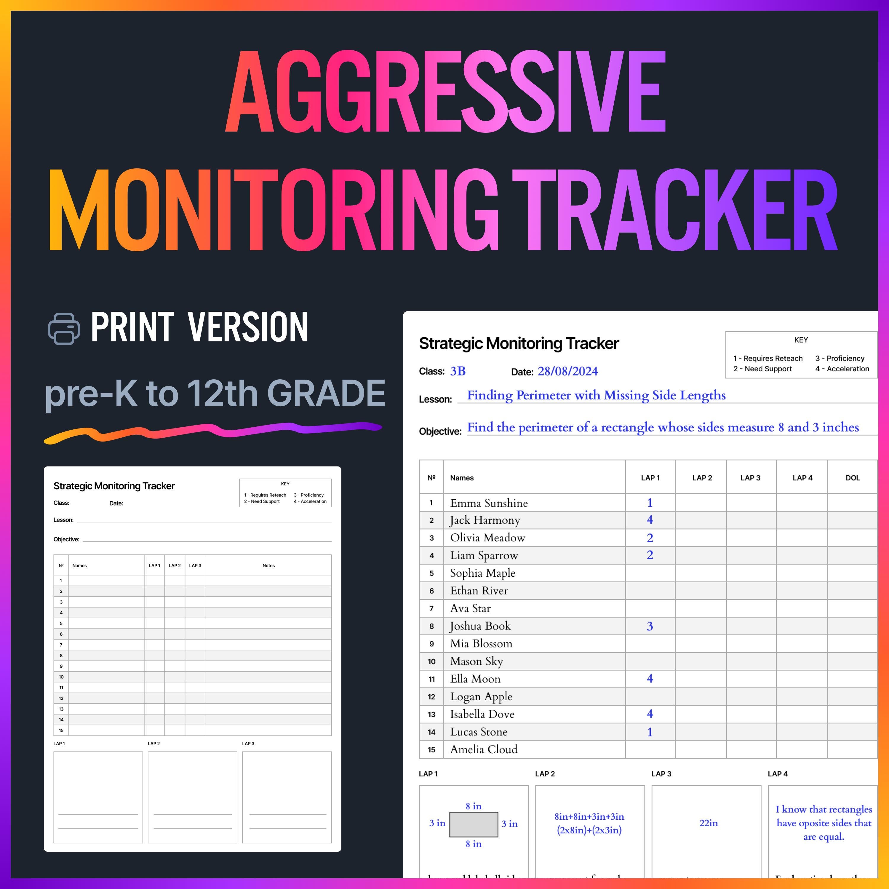 Agressive Monitoring Strategic Data Tracker | With Key | 3-4 Laps | 15 ...