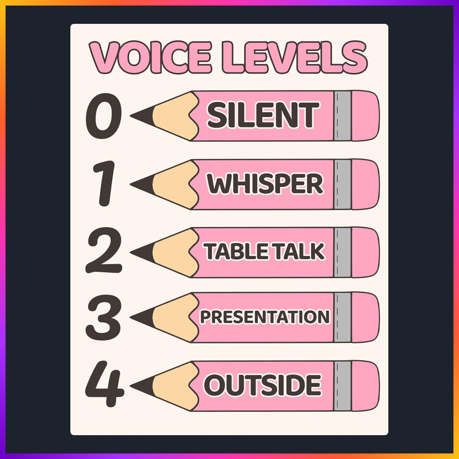 Voice Level Chart Classroom Printable Display, Bright Classroom ...