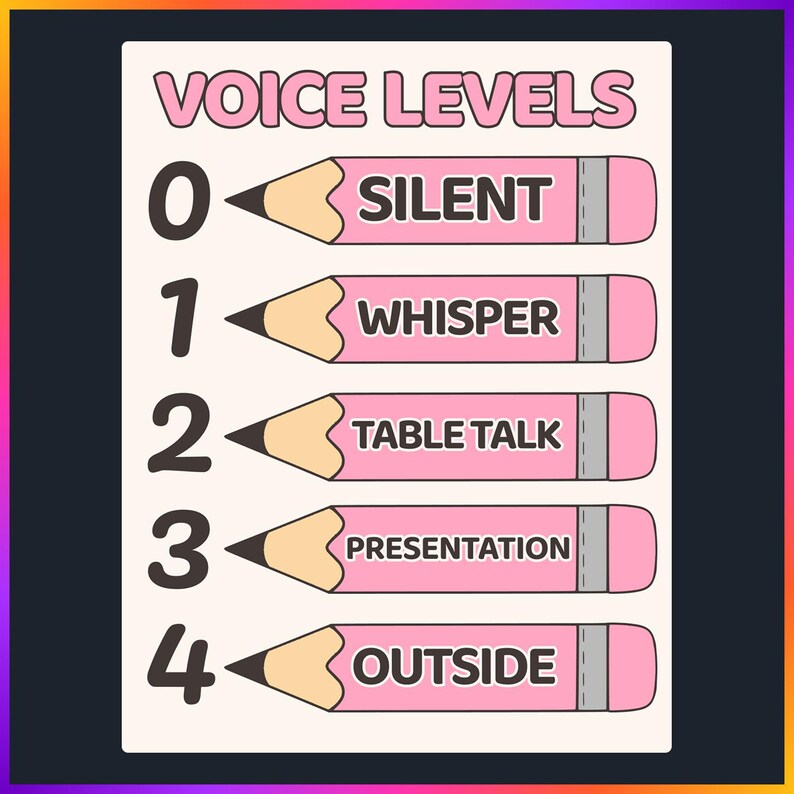 Voice Level Chart Classroom Printable Display, Bright Classroom ...