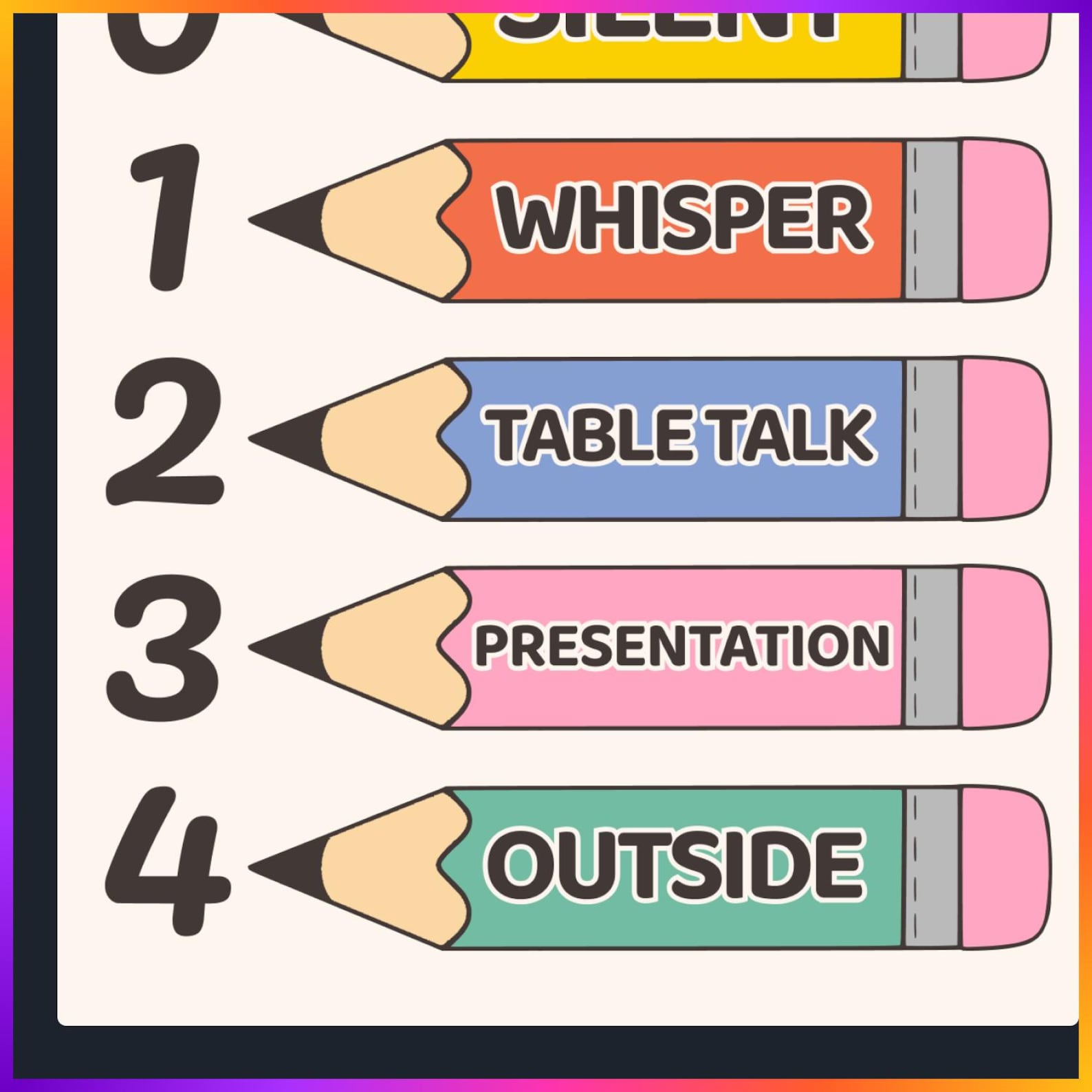Voice Level Chart Classroom Printable Display, Bright Classroom ...