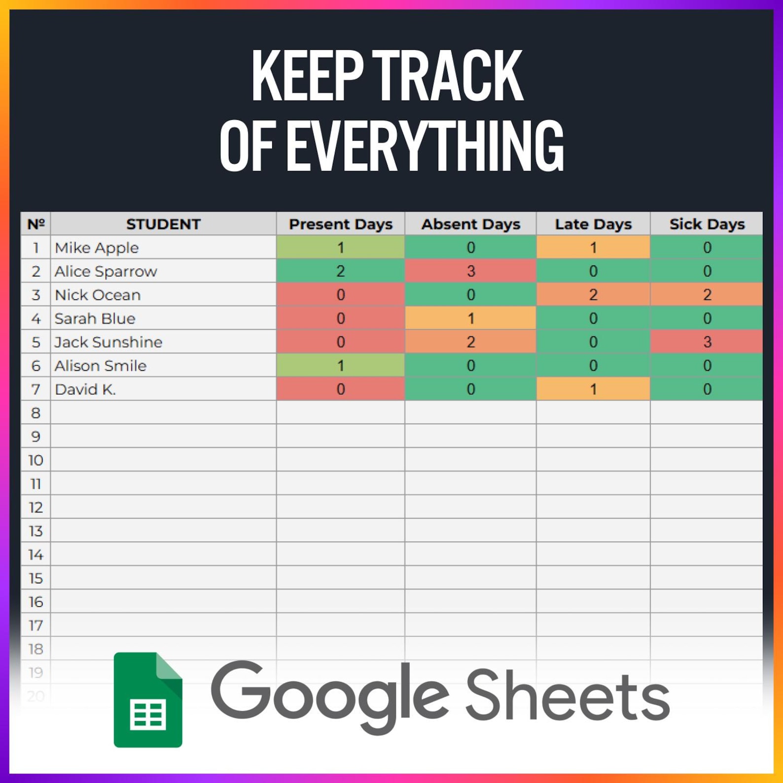 Digital Attendance Tracker for Teachers | Editable Google Sheets Excel ...