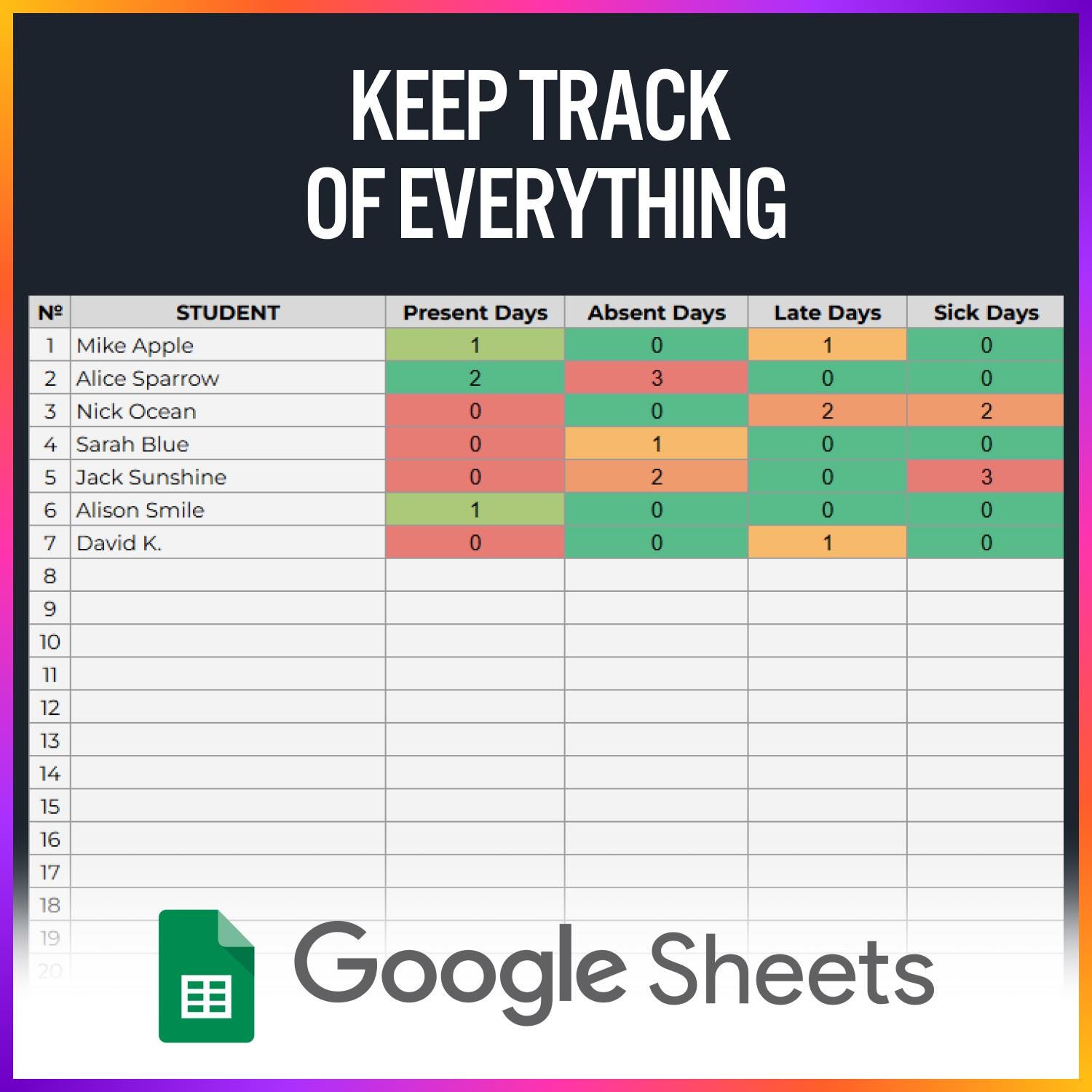 Smart Attendance Tracker | Digital Attendance Log | Editable Google ...