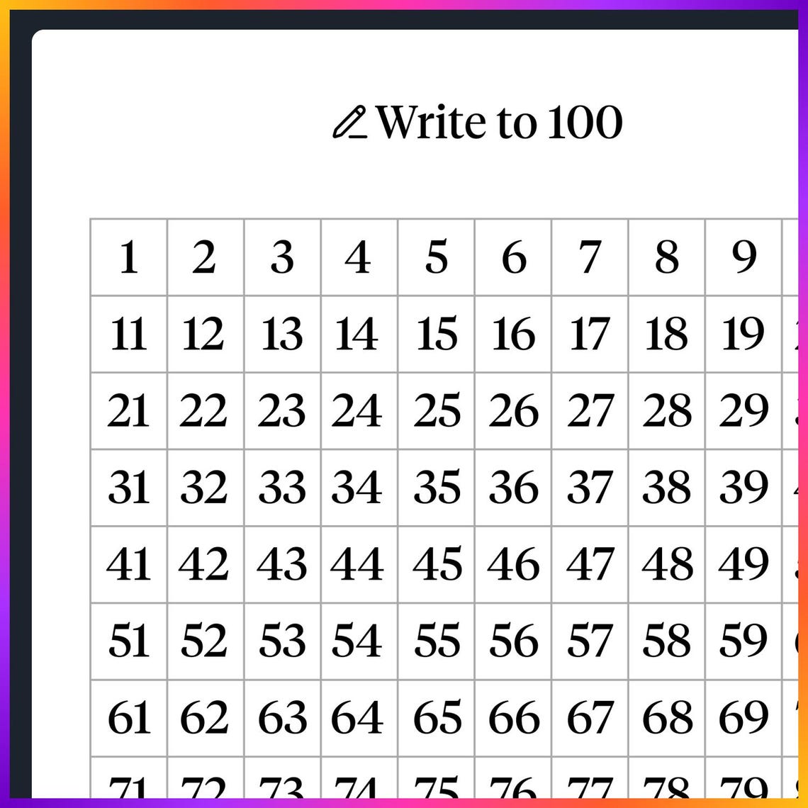 Write to 100 | Number Charts Sheet | Blank, Filled & Missing Numbers - Etsy