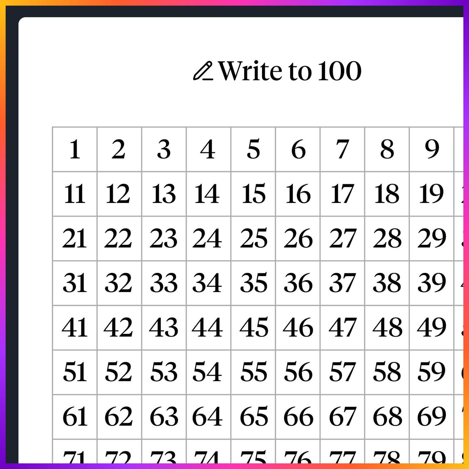 Write to 100 | Number Charts Sheet | Blank, Filled & Missing Numbers - Etsy