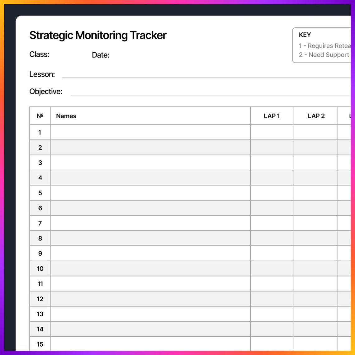 Aggressive Monitoring Strategic Data Tracker | With Key | 3-4 Laps | 20 ...