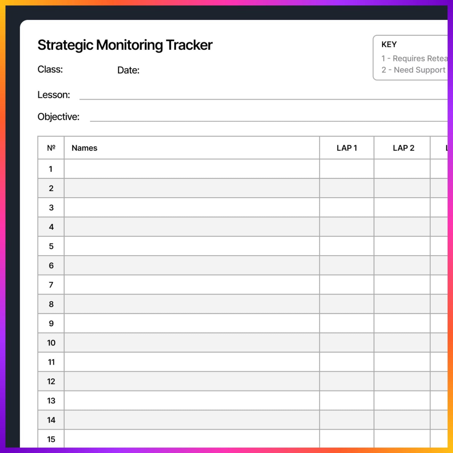 Aggressive Monitoring Strategic Data Tracker | With Key | 3-4 Laps | 20 ...