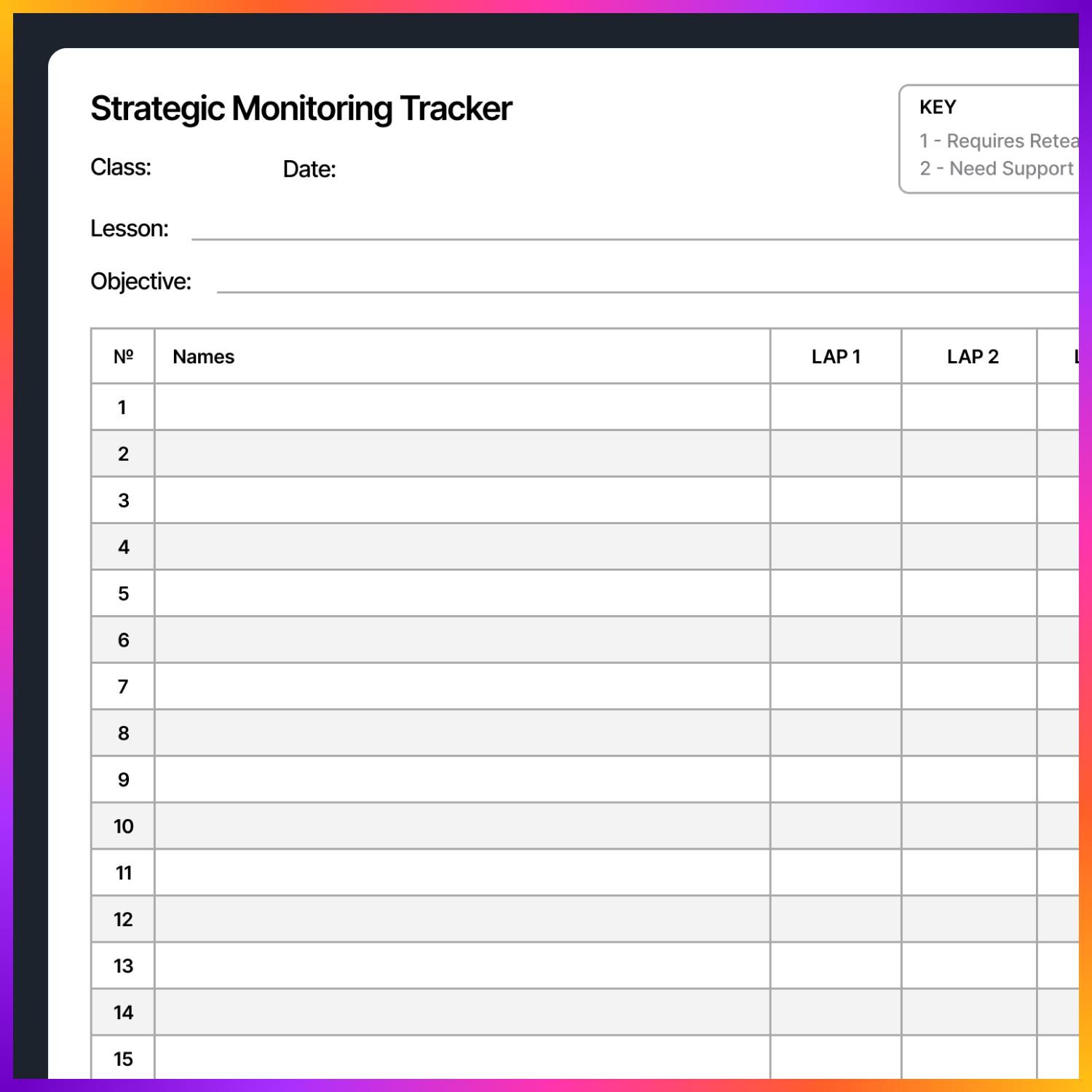 Aggressive Monitoring Strategic Data Tracker | With Key | 3-4 Laps | 20 ...