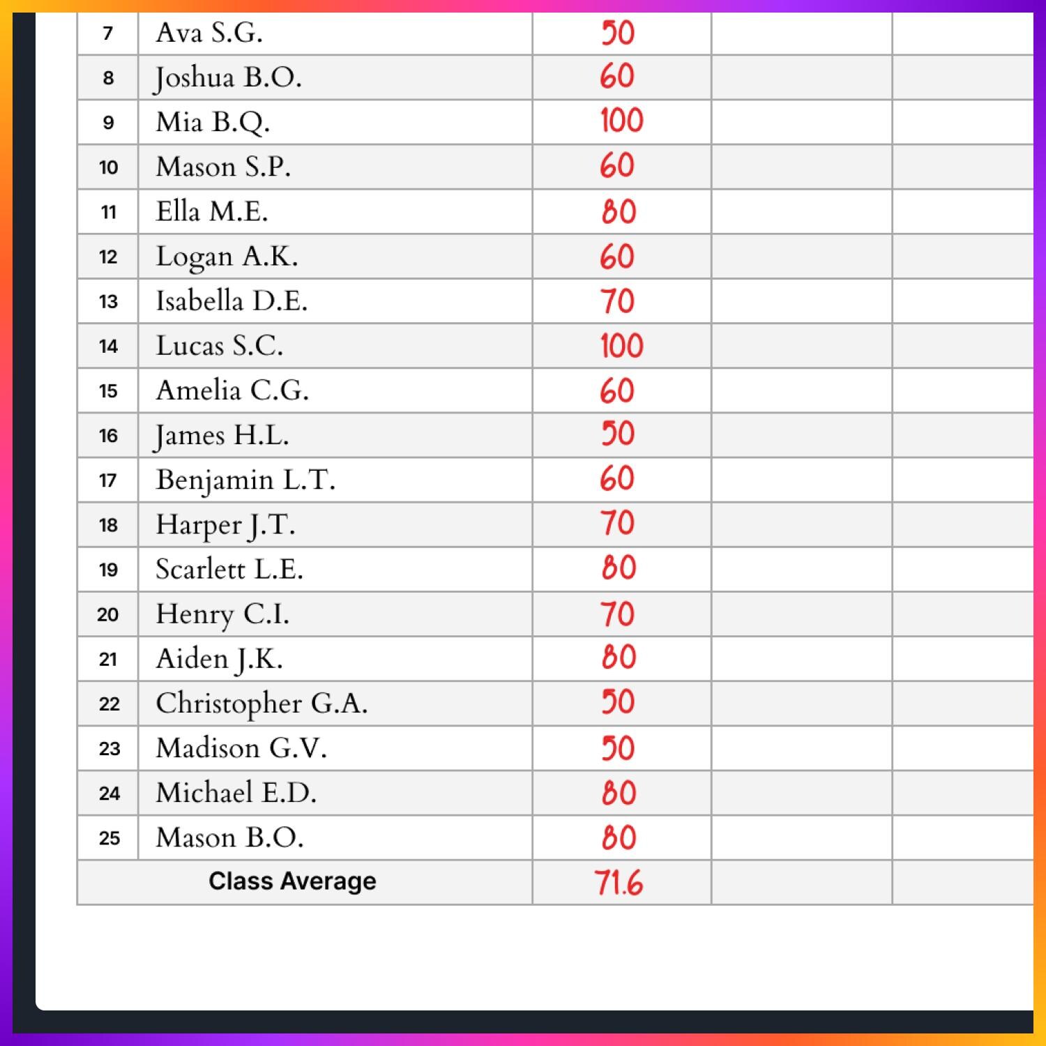 Exit Ticket Gradebook - Printable Templates for Classes of 25, 20, and ...