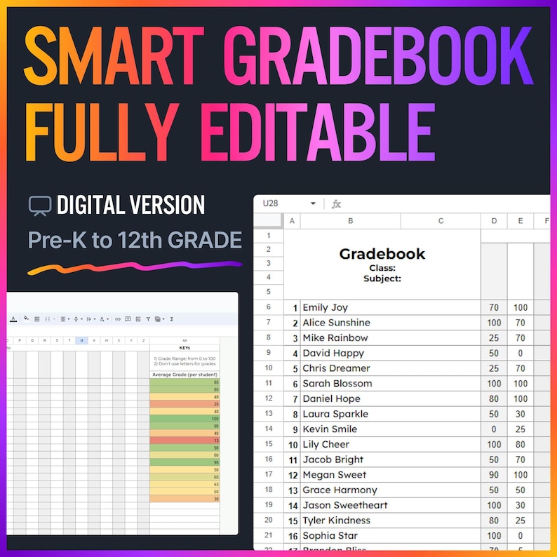 Editable Smart Gradebook (google Sheets) | Automatic Grade Calculations ...