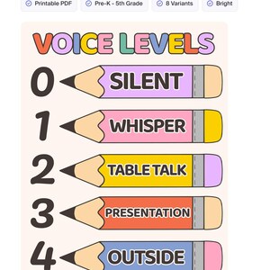Voice Level Chart Classroom Printable Display, Bright Classroom ...