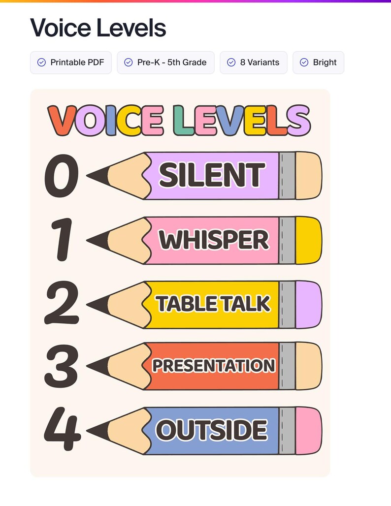 Voice Level Chart Classroom Printable Display, Bright Classroom ...
