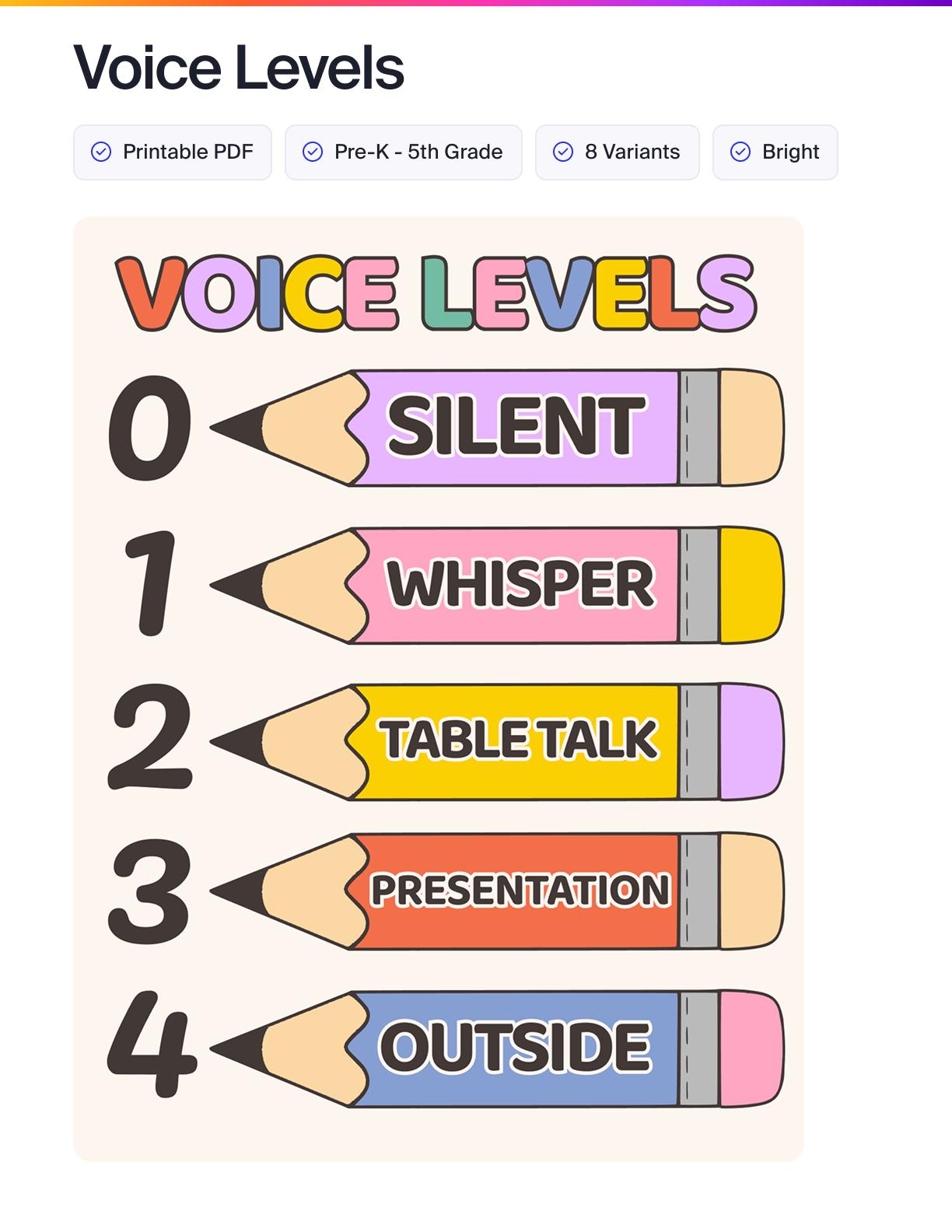 Voice Level Chart Classroom Printable Display, Bright Classroom ...