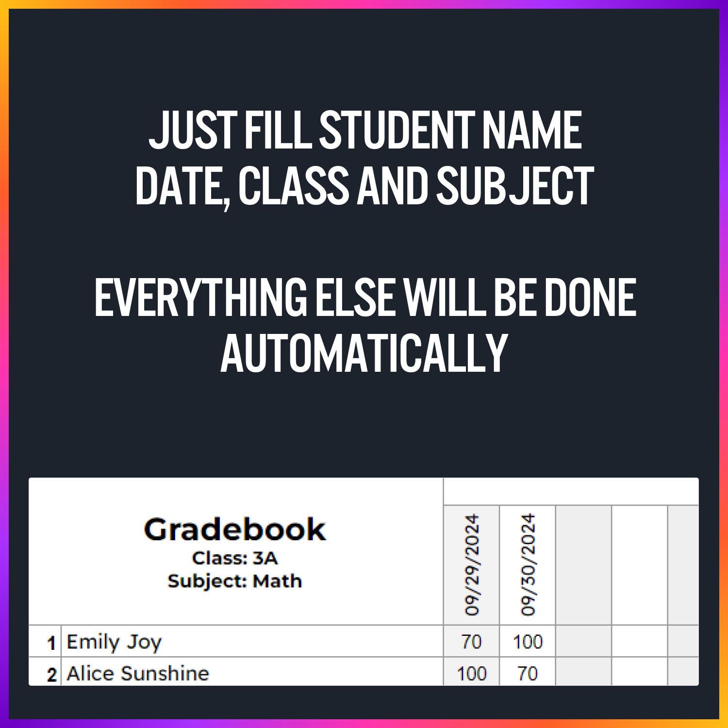 Editable Smart Gradebook (google Sheets) | Automatic Grade Calculations ...