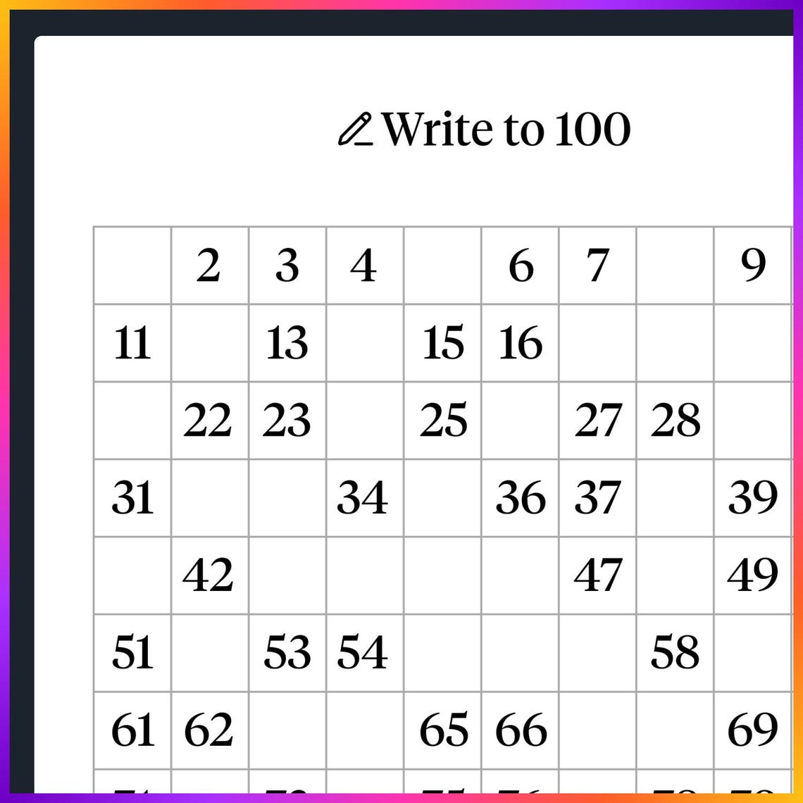 Write to 100 | Number Charts Sheet | Blank, Filled & Missing Numbers - Etsy