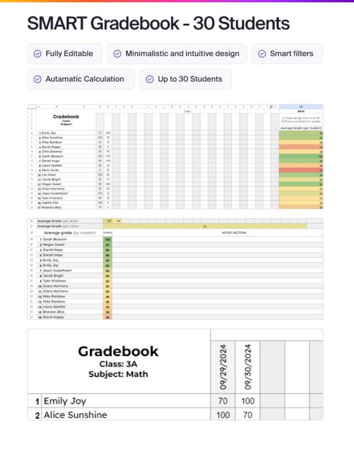 Editable Smart Gradebook (google Sheets) | Automatic Grade Calculations ...