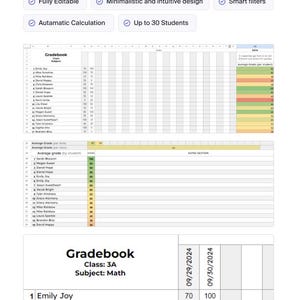 Editable Smart Gradebook (google Sheets) | Automatic Grade Calculations ...