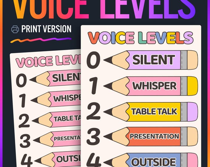 Woodland Voice Levels Chart, Printable Noise Level Meter Classroom ...