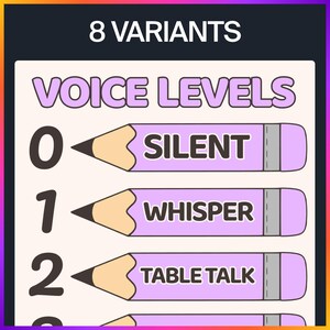 Voice Level Chart Classroom Printable Display, Bright Classroom ...