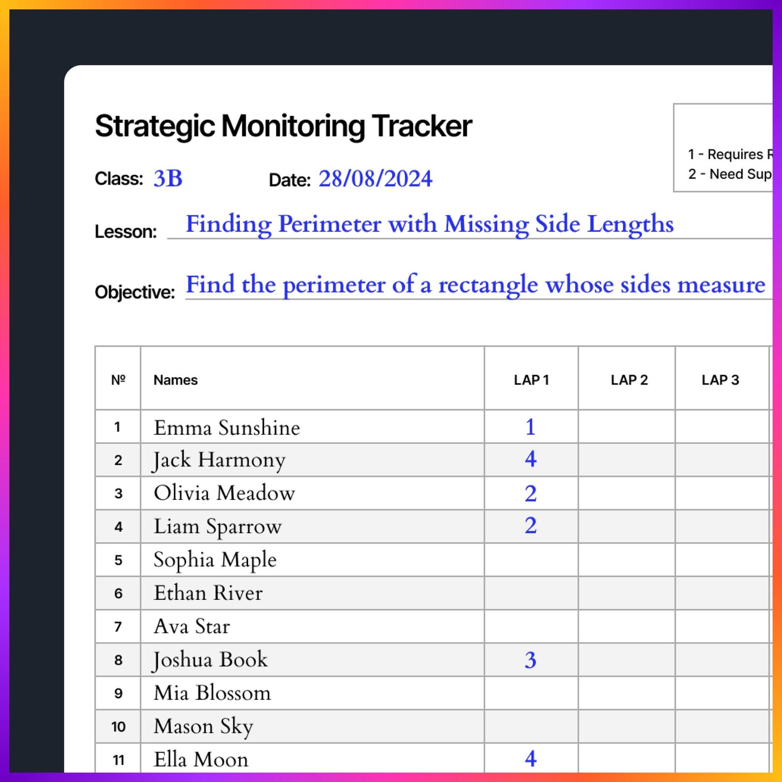 Agressive Monitoring Strategic Data Tracker | With Key | 3-4 Laps | 15 ...
