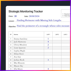 Agressive Monitoring Strategic Data Tracker | With Key | 3-4 Laps | 15 ...