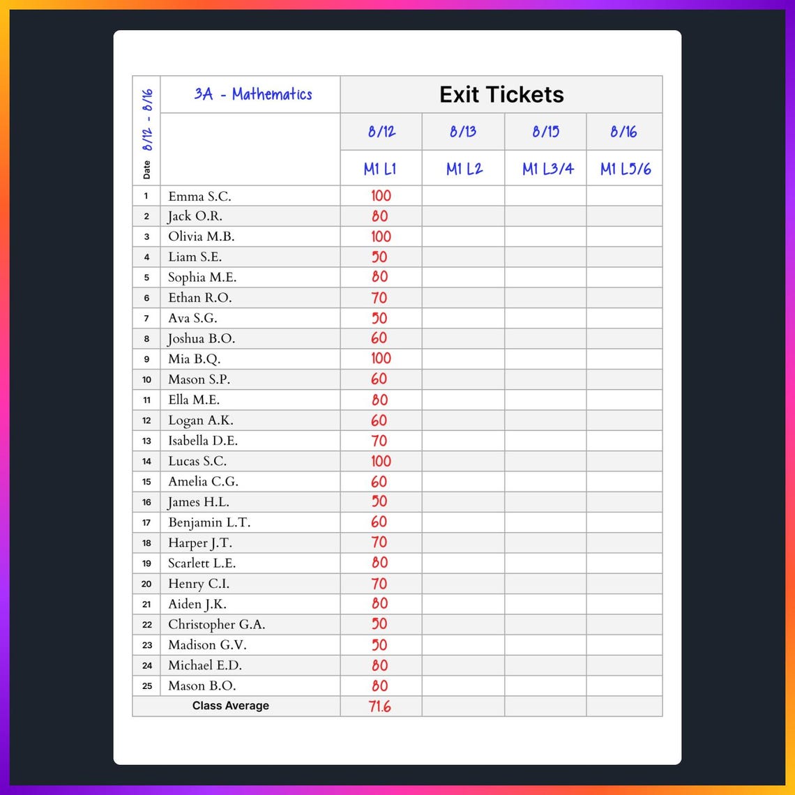 Exit Ticket Gradebook - Printable Templates for Classes of 25, 20, and ...