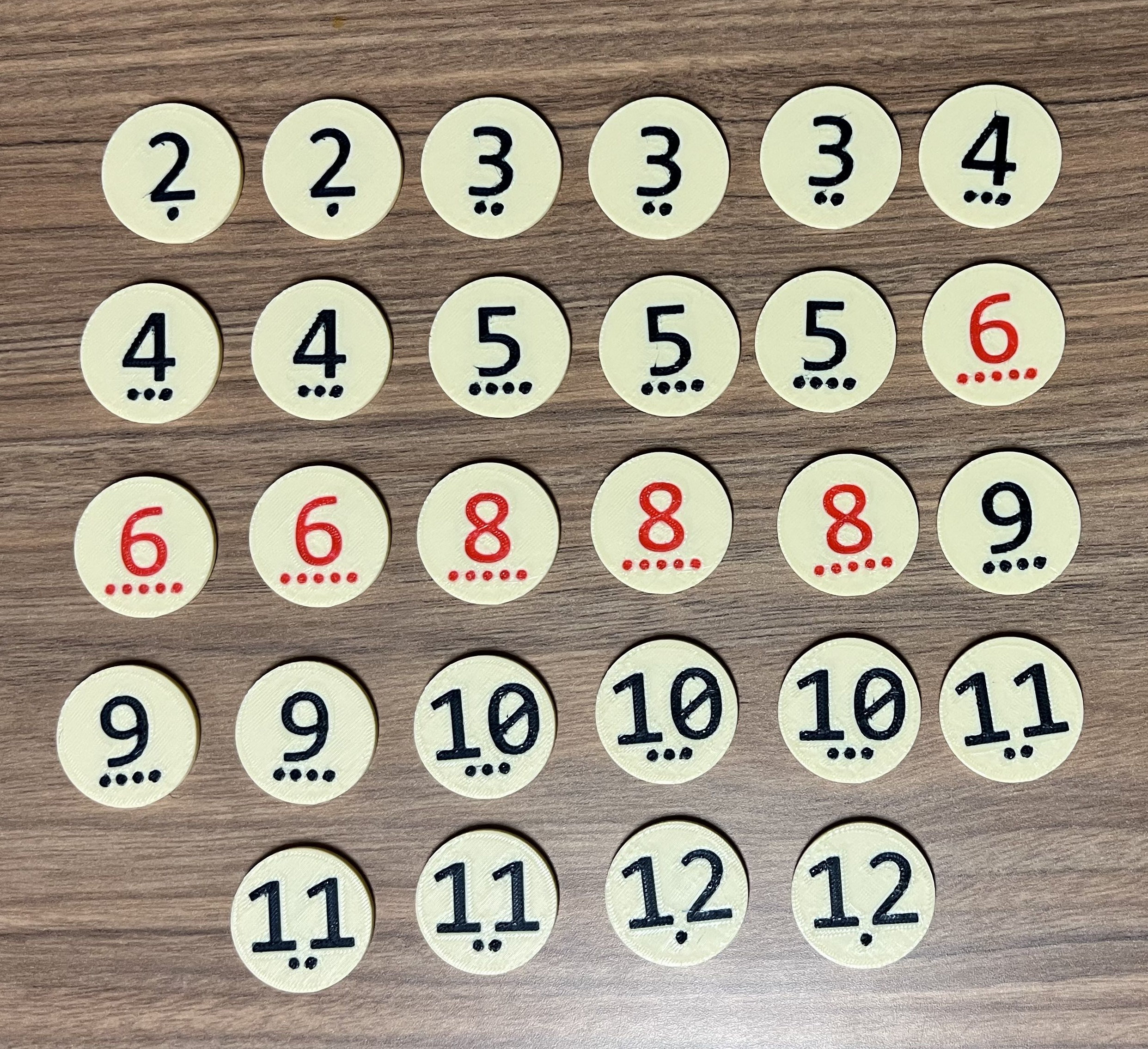 Custom Catan Number Tokens -replacements- -chips- -chits- -tiles- - Etsy