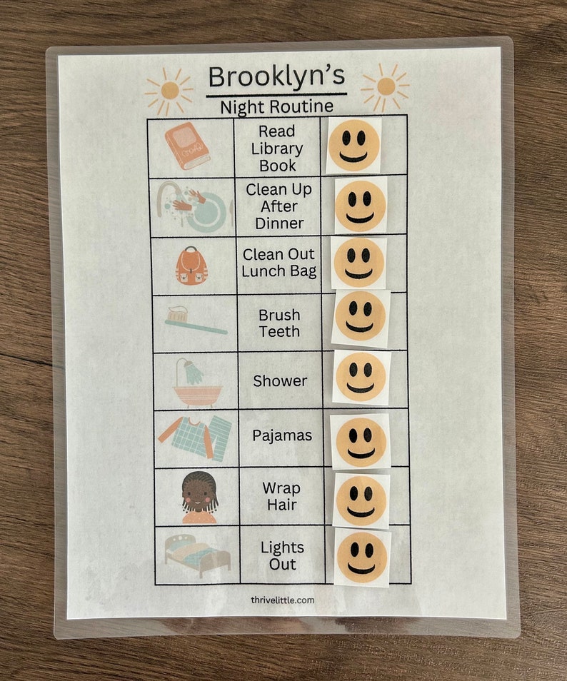 Editable Kids Visual Schedule | Daily Routines Chart | Printable ...