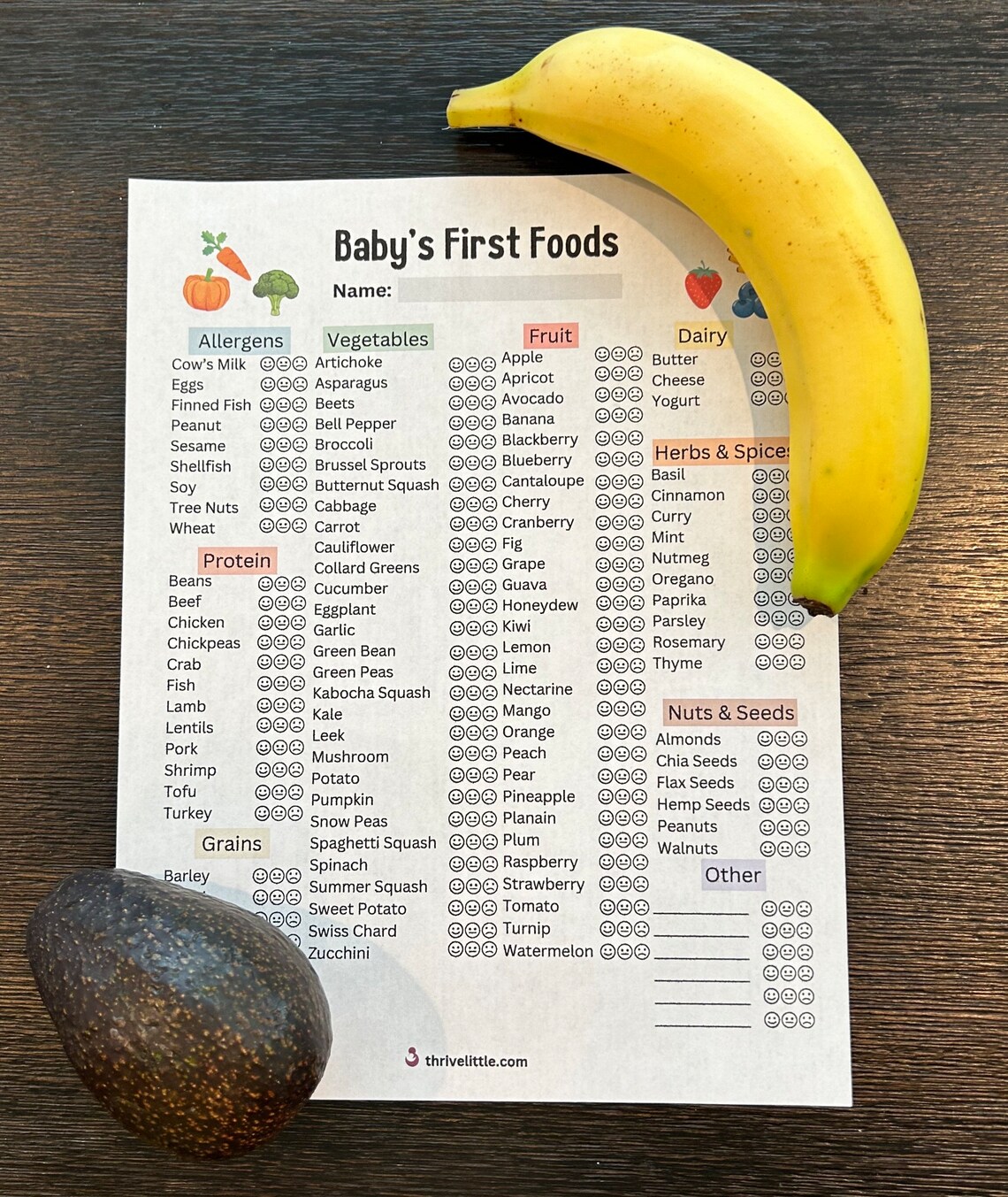 Baby’s First Foods Tracker Printable Checklist, Baby Food Diary, Baby ...