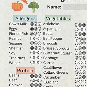 Baby’s First Foods Tracker Printable Checklist, Baby Food Diary, Baby ...