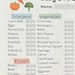 Baby’s First Foods Tracker Printable Checklist, Baby Food Diary, Baby ...