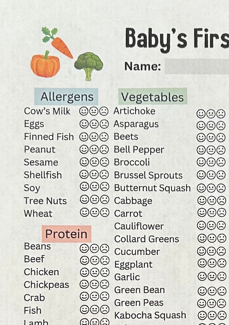 Baby’s First Foods Tracker Printable Checklist, Baby Food Diary, Baby ...