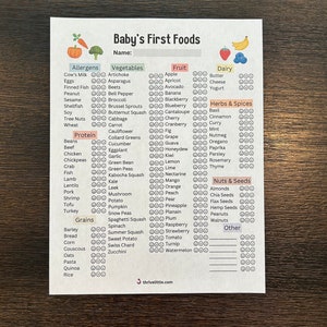 Baby’s First Foods Tracker Printable Checklist, Baby Food Diary, Baby ...
