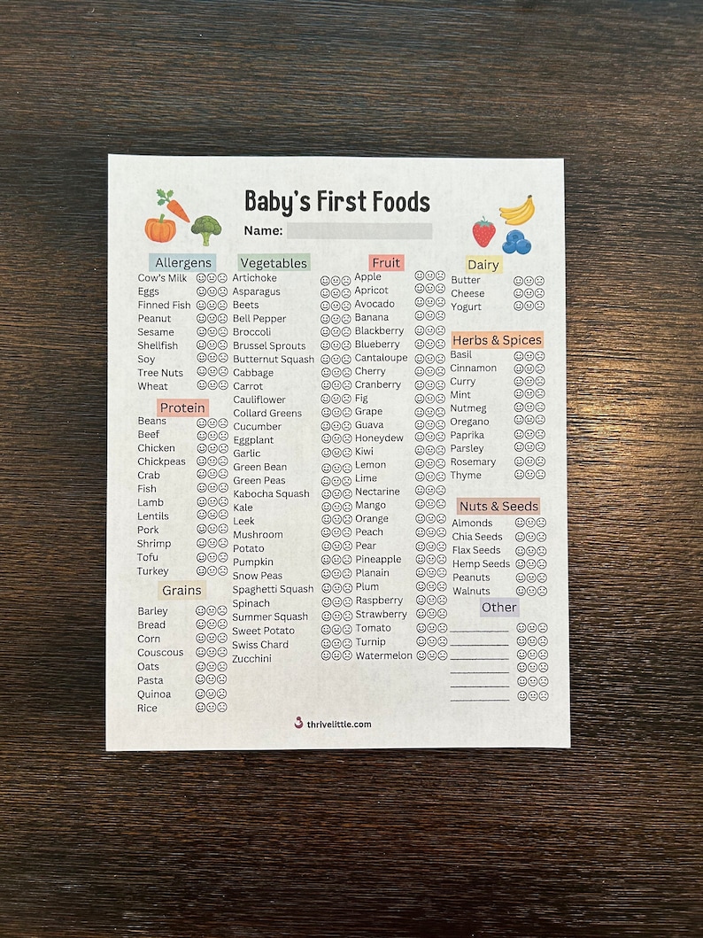 Baby’s First Foods Tracker Printable Checklist, Baby Food Diary, Baby ...
