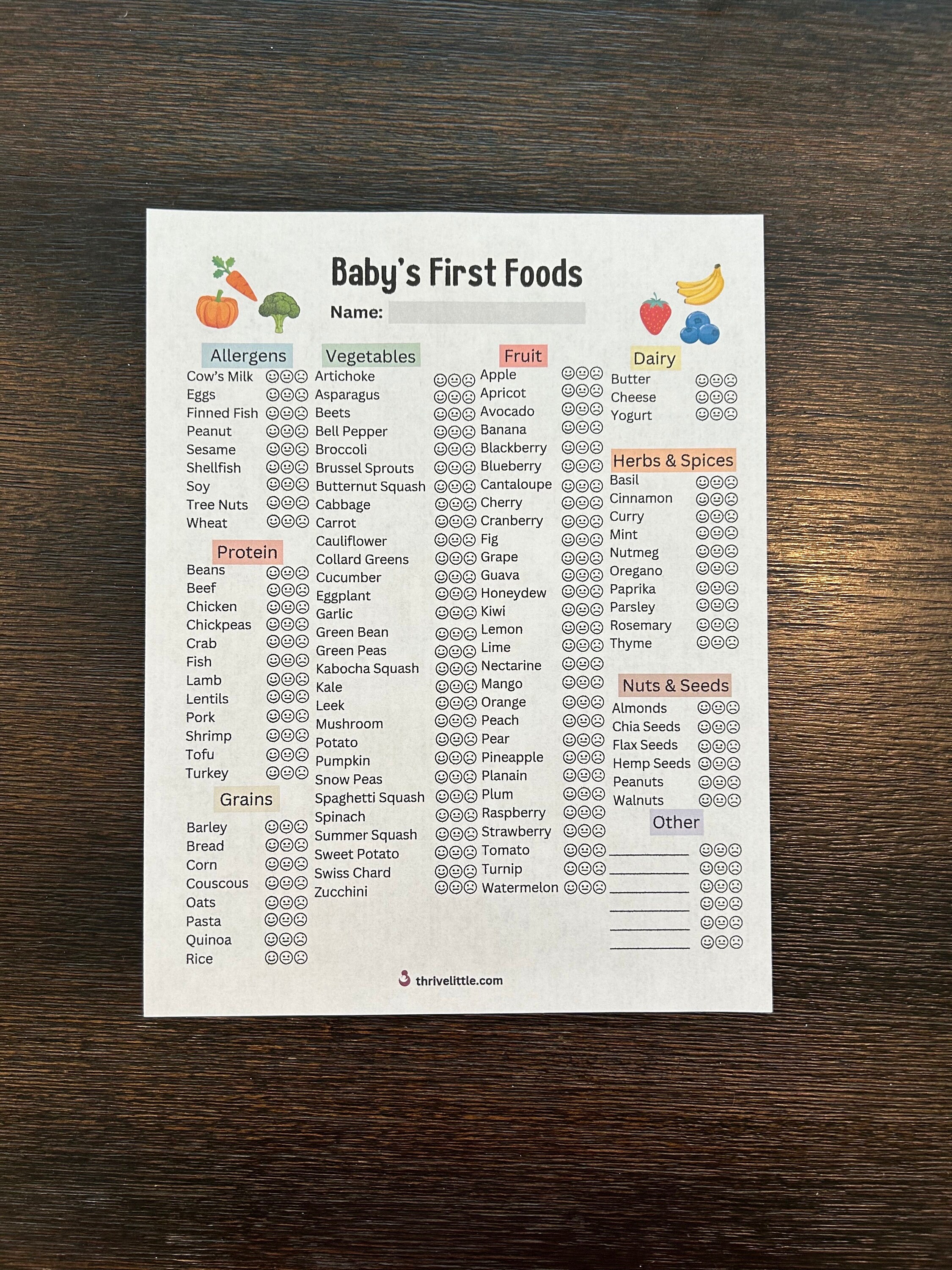 Baby’s First Foods Tracker Printable Checklist, Baby Food Diary, Baby ...