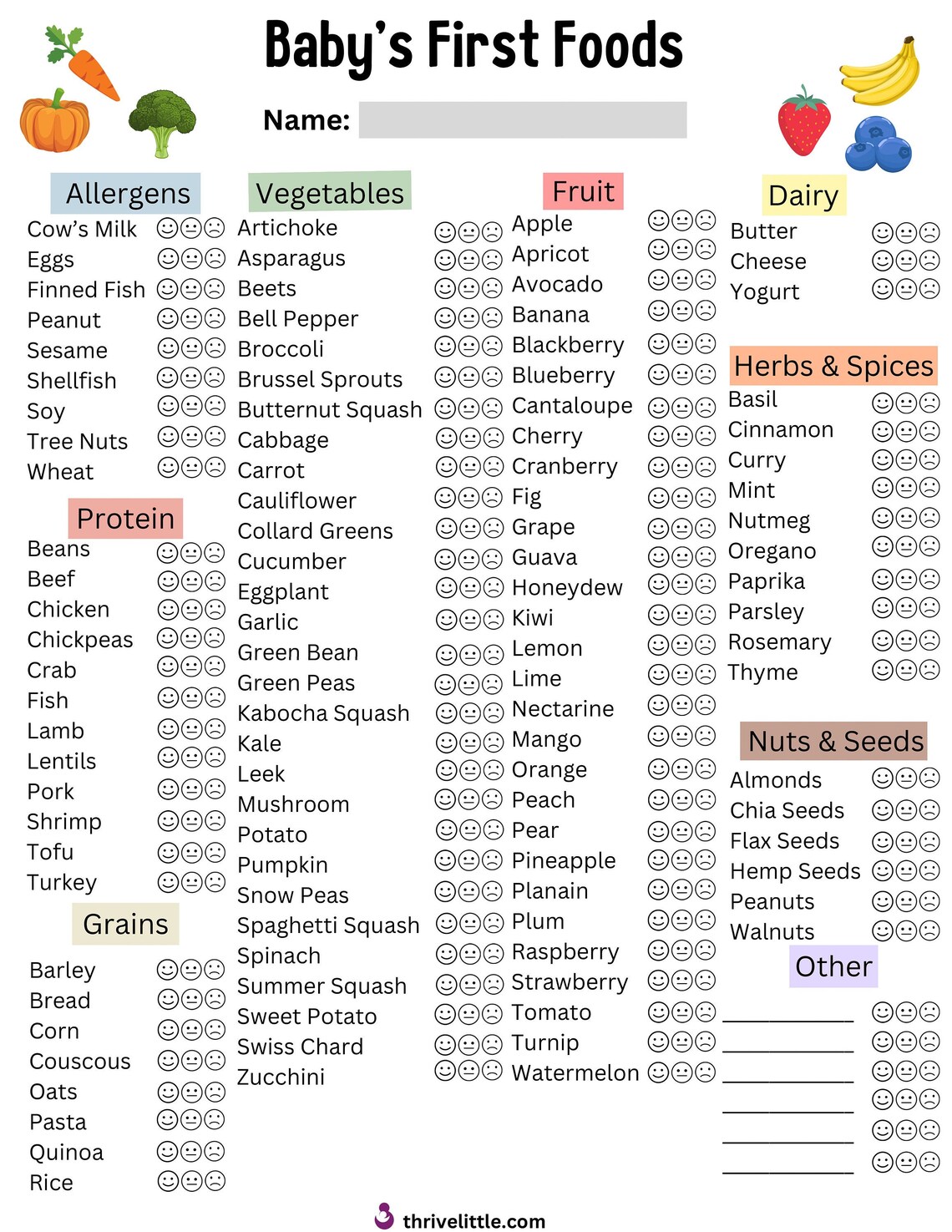 Baby’s First Foods Tracker Printable Checklist, Baby Food Diary, Baby ...