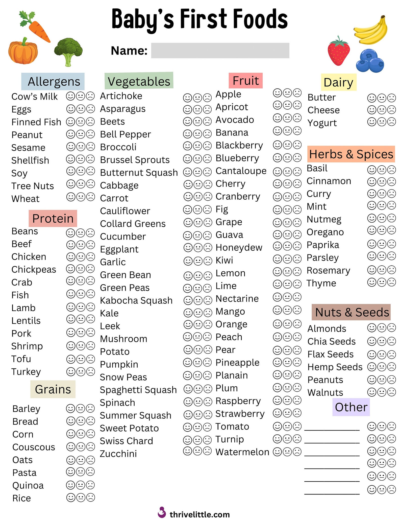Baby’s First Foods Tracker Printable Checklist, Baby Food Diary, Baby ...
